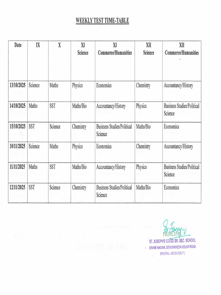 Weekly Test Time - Table | PDF