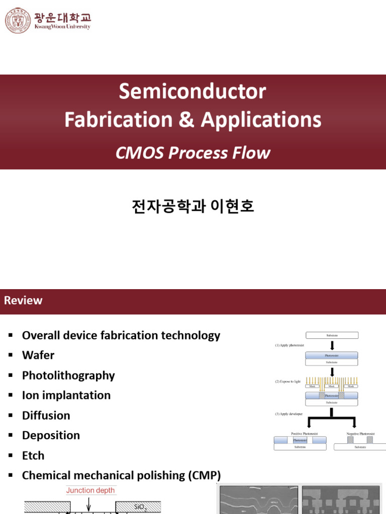 CMOS Process Flow and Fabrication Guide | PDF | Cmos | Semiconductor ...