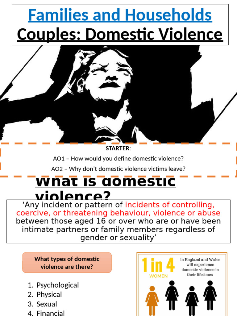 Lesson 4 - Domestic Violence - PPTM | PDF | Domestic Violence | Violence