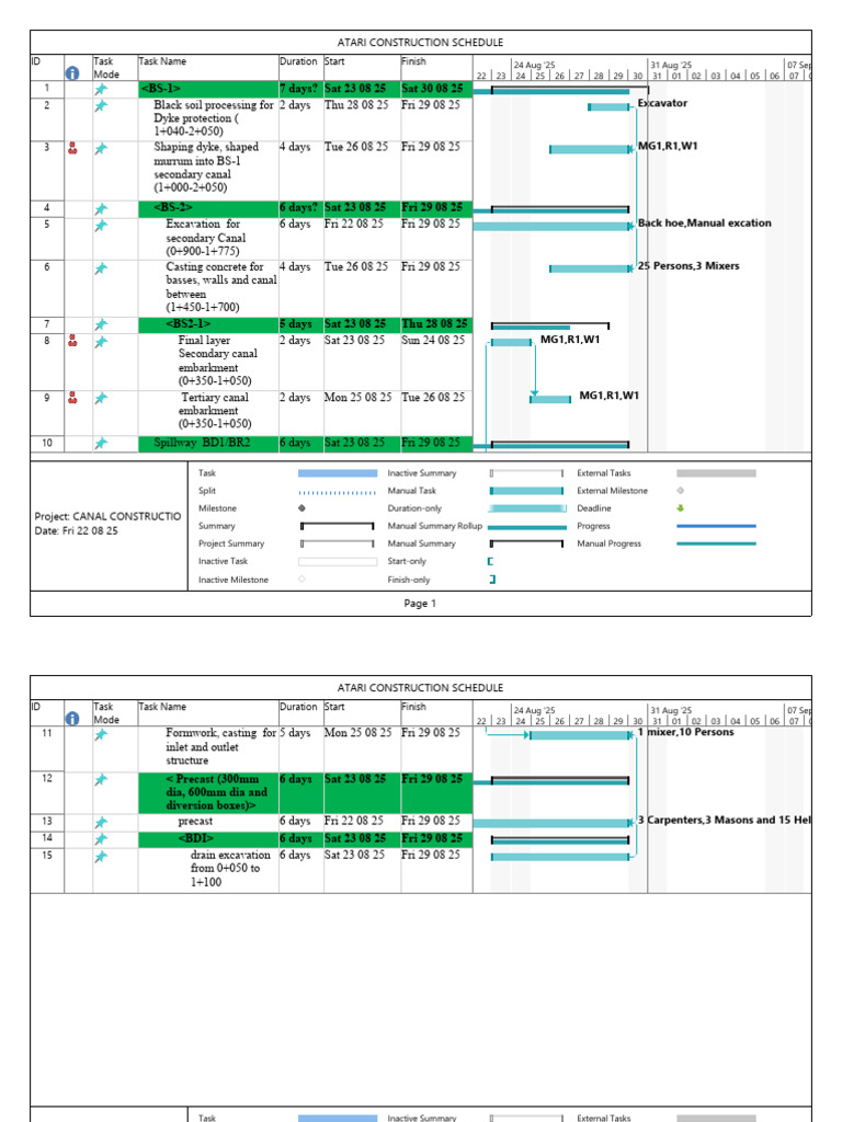 Weekly Construction Schedule 10 | PDF