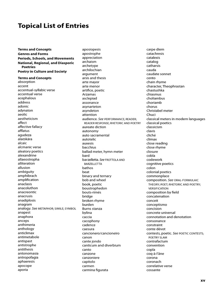 Poetry Terms and Concepts Overview | PDF | Poetry | Rhyme