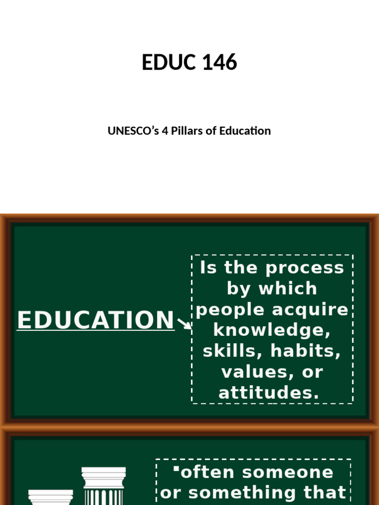 UNESCO's Four Pillars of Education | PDF | Knowledge | Learning