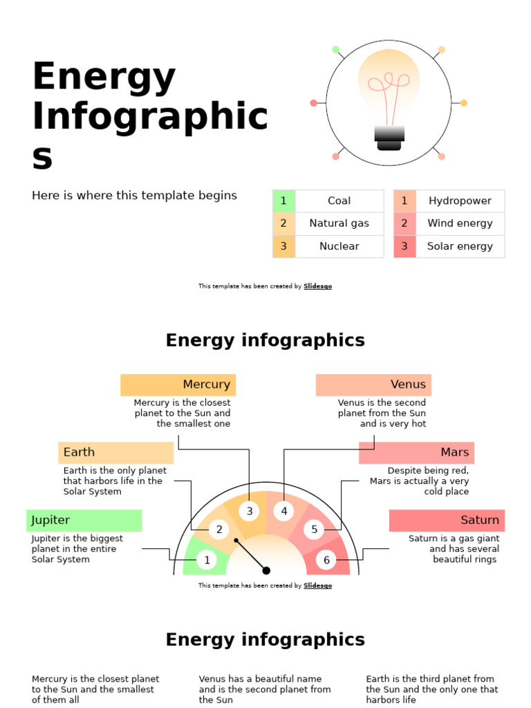 Energy Infographics Overview | PDF | Planets | Planets In Astrology