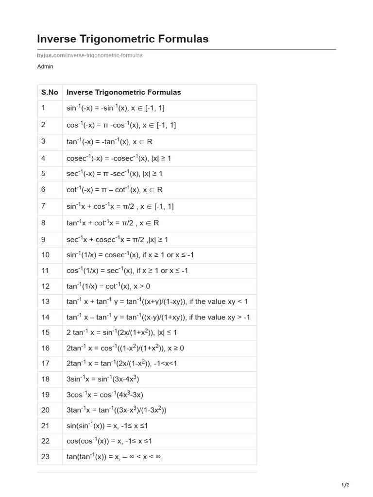 Inverse Trigonometric Formulas | PDF