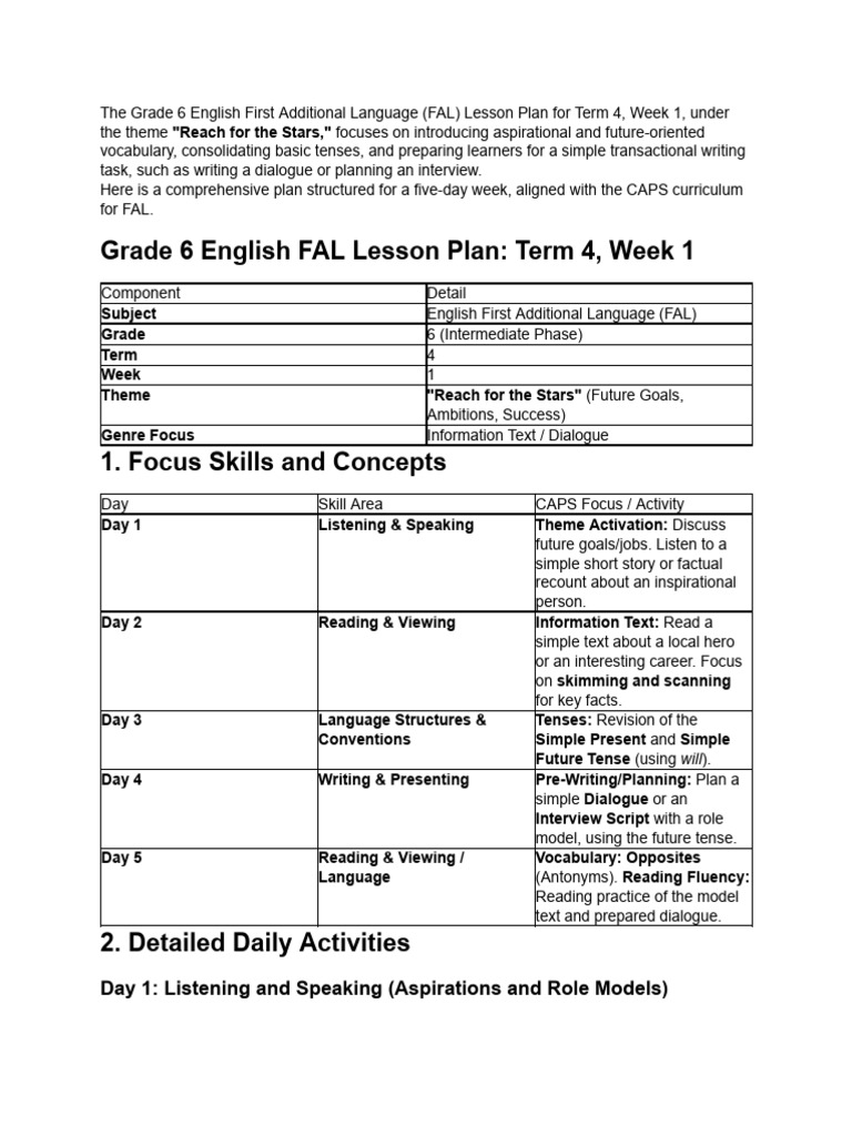English FAL Lesson Plan Grade 6 Term 4 Week 1 (Rea... | PDF | Reading Comprehension | Speed Reading