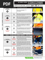 Bureau of Fire Protection Requirements and Fire Code of The Philippines ...