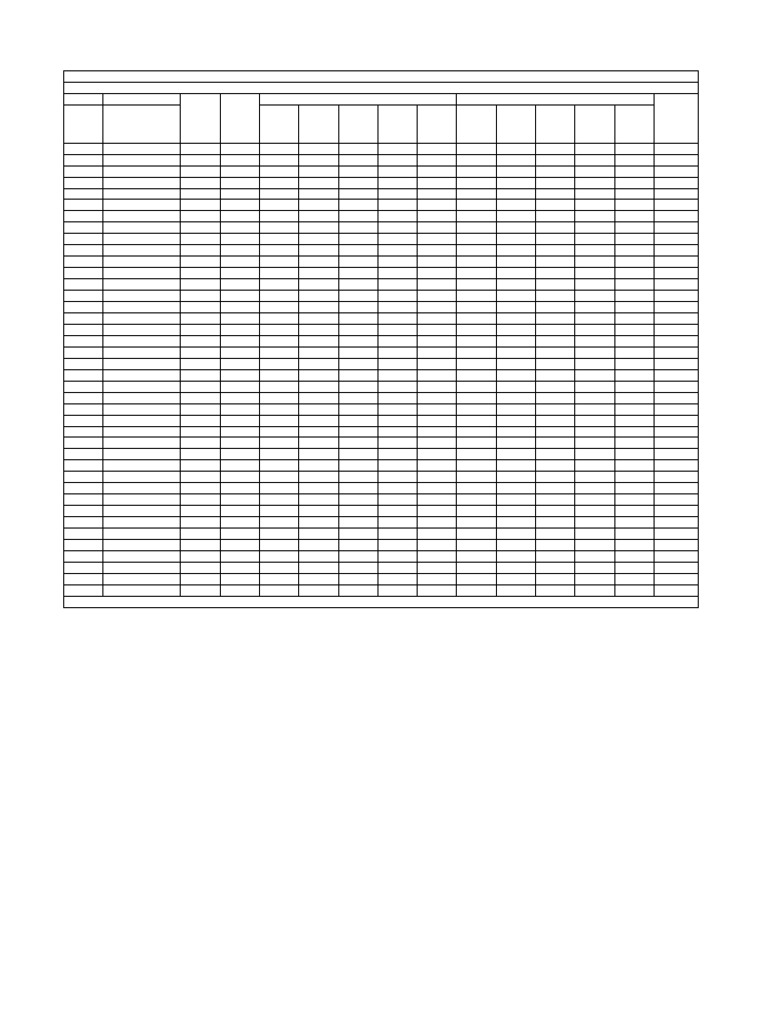 MNRE Solar Capacity Report 2022-23 | PDF | Energy Technology ...