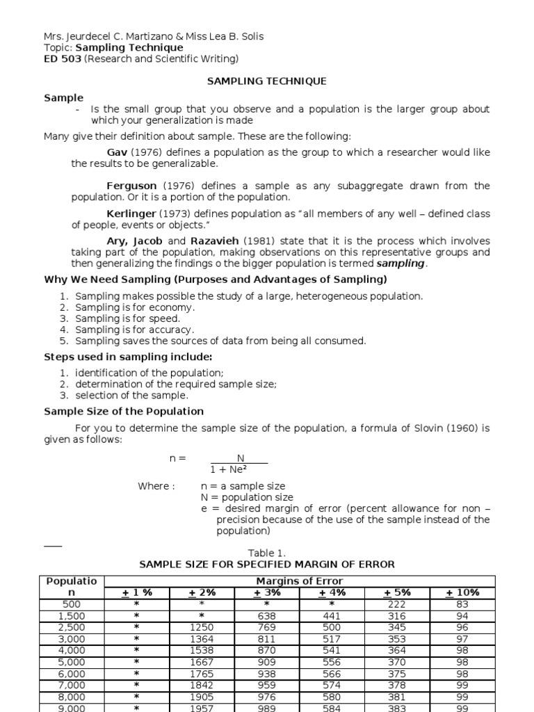 Sampling Technique Written REport | PDF | Sampling (Statistics ... Sampling Technique Written REport | PDF | Sampling (Statistics ...