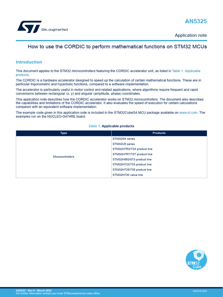 An5325 How To Use The Cordic To Perform Mathematical Functions On stm32 Mcus Stmicroelectronics ...