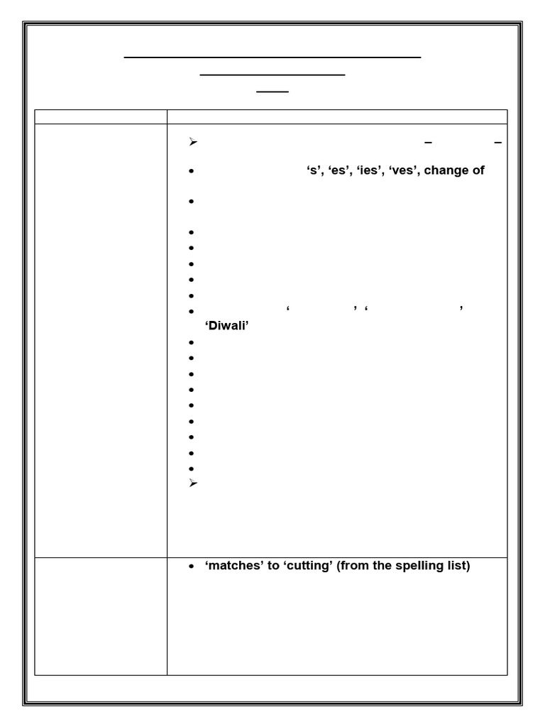 UKG (SYLLABUS) SECOND TERM FIRST ASSESS | PDF | English Language ...