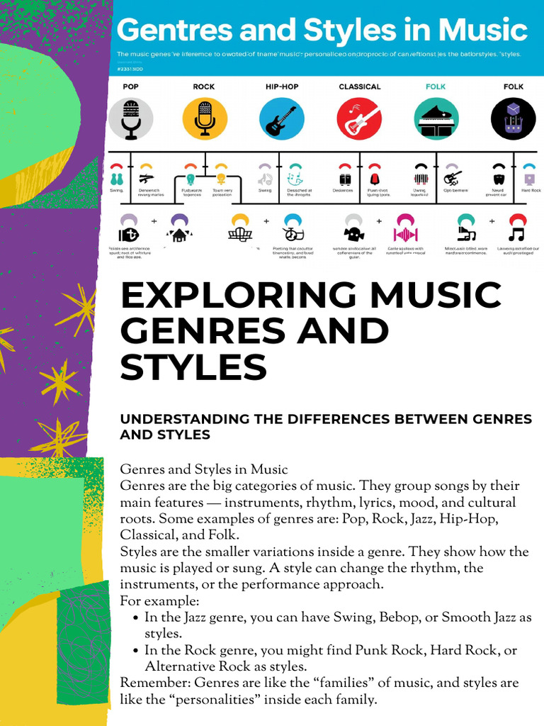Poster - Exploring Music Genres and Styles | PDF