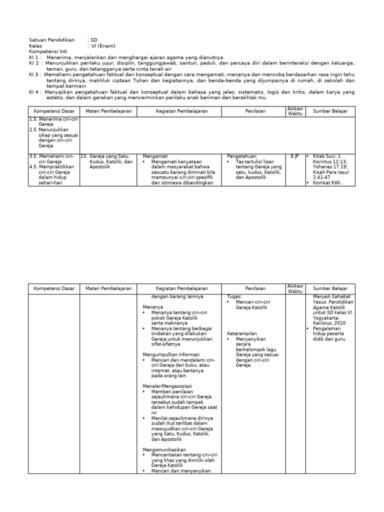 Silabus Agama Katolik SD Kelas VI Semester 2 Tahun 2019 | PDF