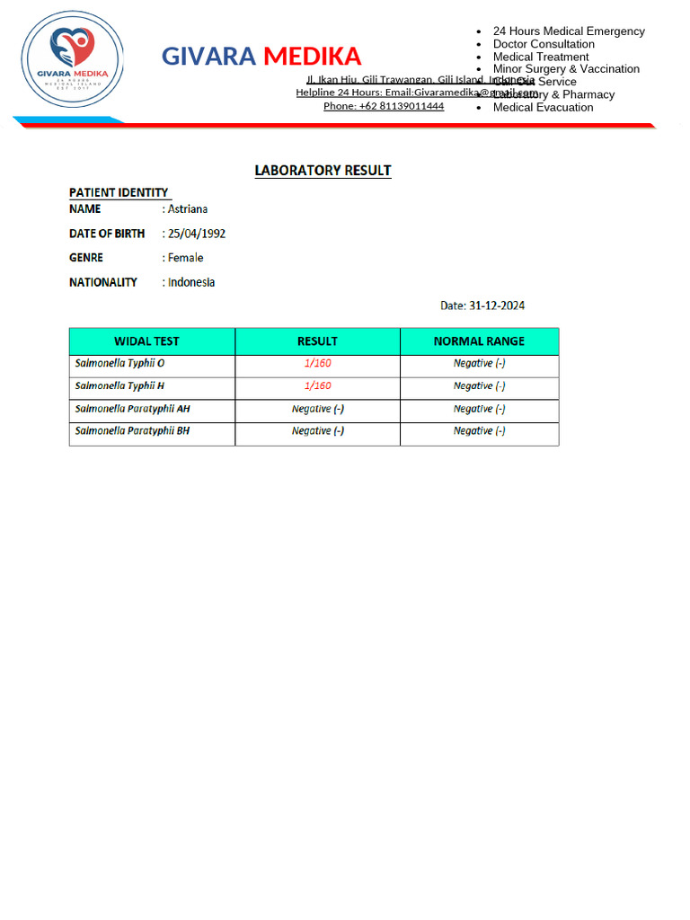 Hasil Lab Astri | PDF