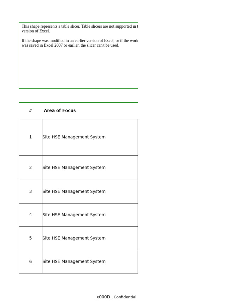 SIP 2024 Actions Breakdown Tracker | PDF | Social Psychology | Business