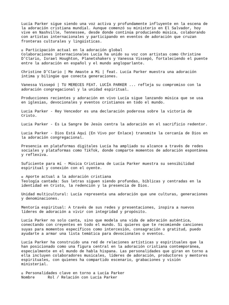 Cómo Es La Participación Actual de Lucia Parker en La Escena de La ...