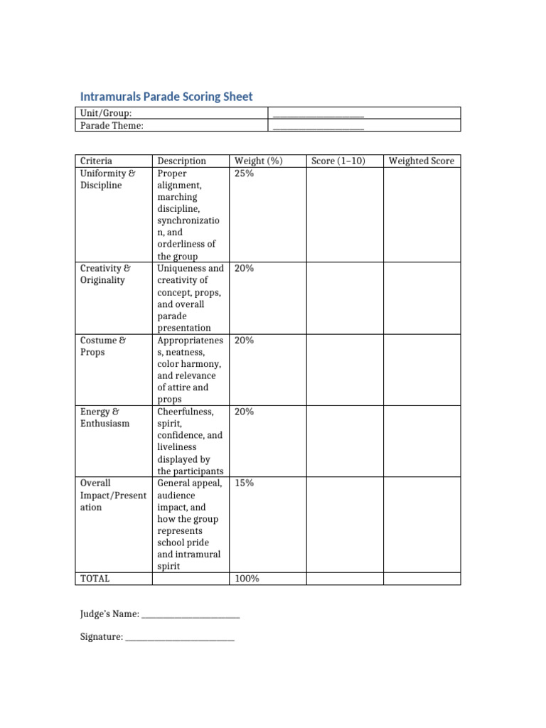 Intramurals Parade Scoring Sheet | PDF