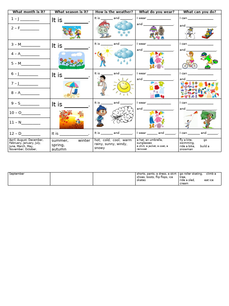 Seasonal Activities and Clothing Guide | PDF | Dress Codes | Aesthetics