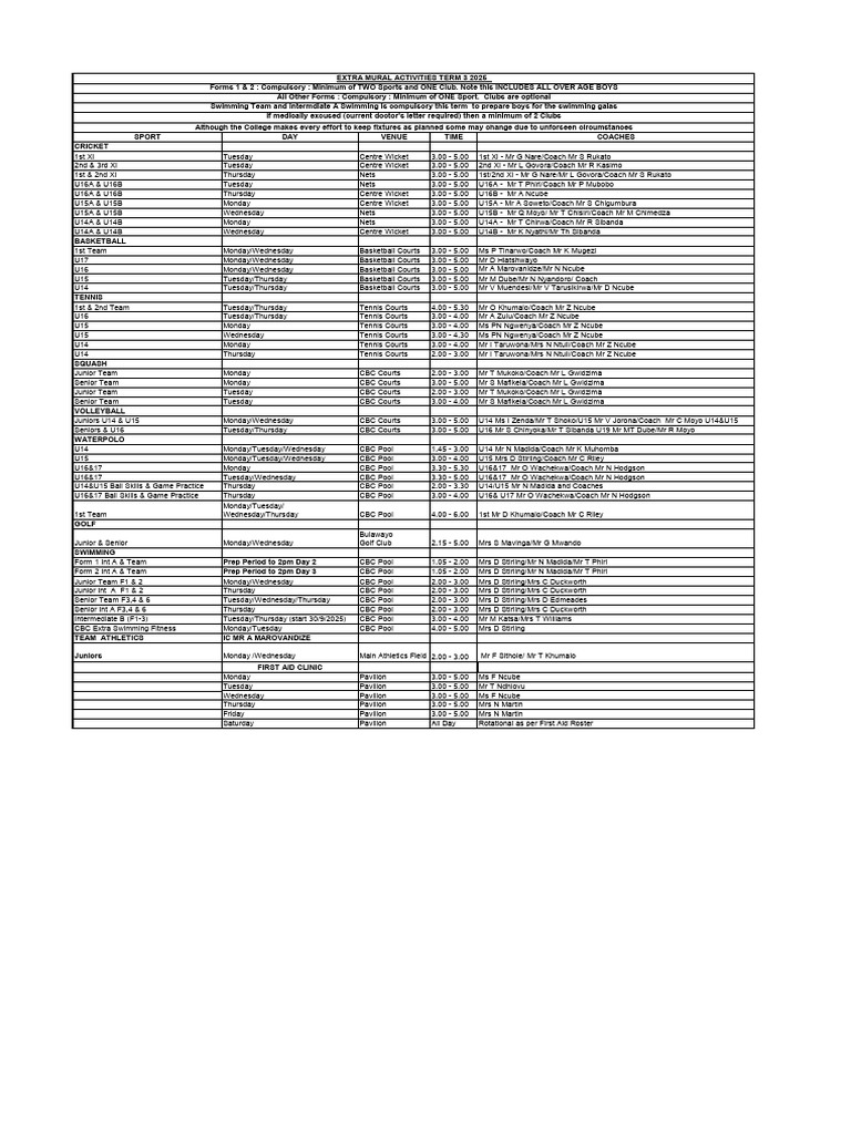 Term 3 2025 Sports Schedule Overview | PDF | Team Sports | Ball And Bat ...