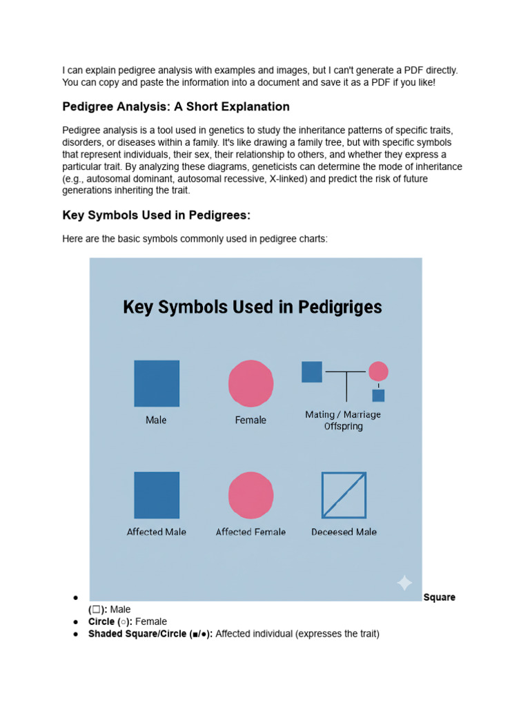 Explain Pedigree Analysis in Short With Examples U.. | PDF | Dominance (Genetics) | Genetic Disorder