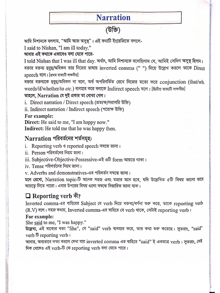 NEED Basic English Grammar Basic To Advance Written by M. Rafique ...