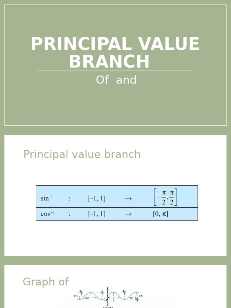 Inverse Trignometric Functions Presentation | PDF