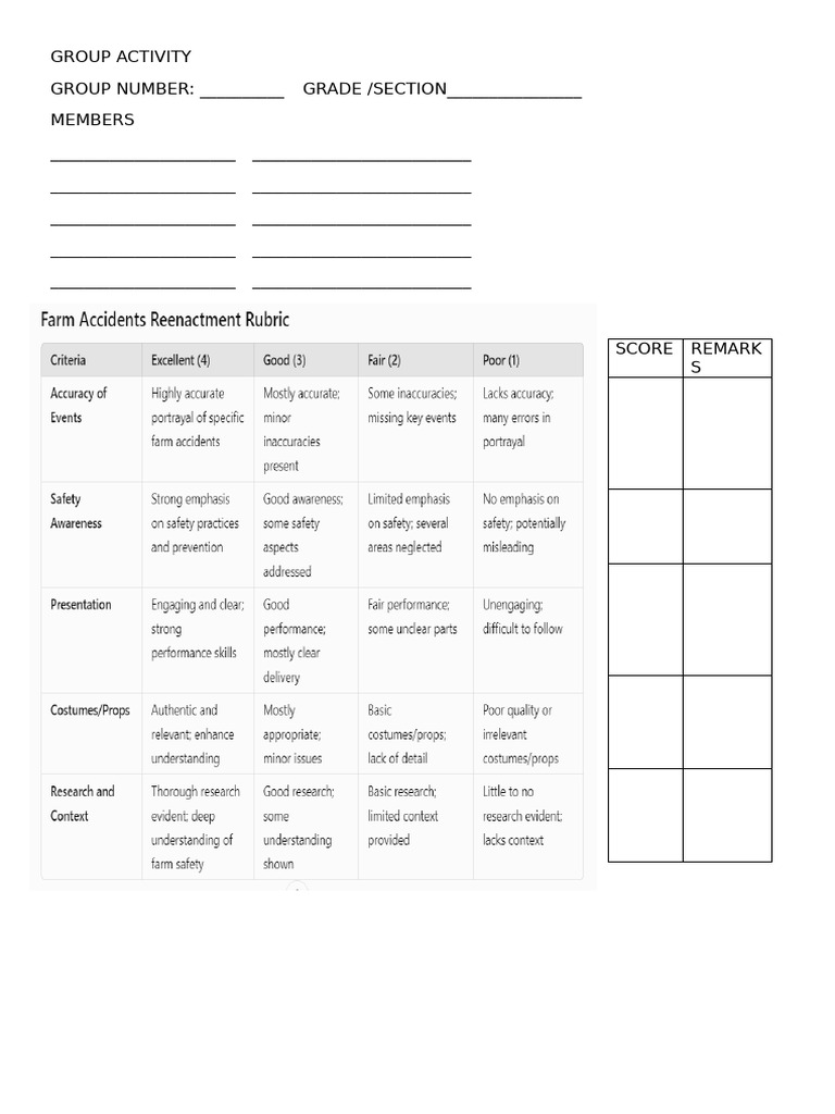 Group Activity Reenactment With Rubrics Pdf
