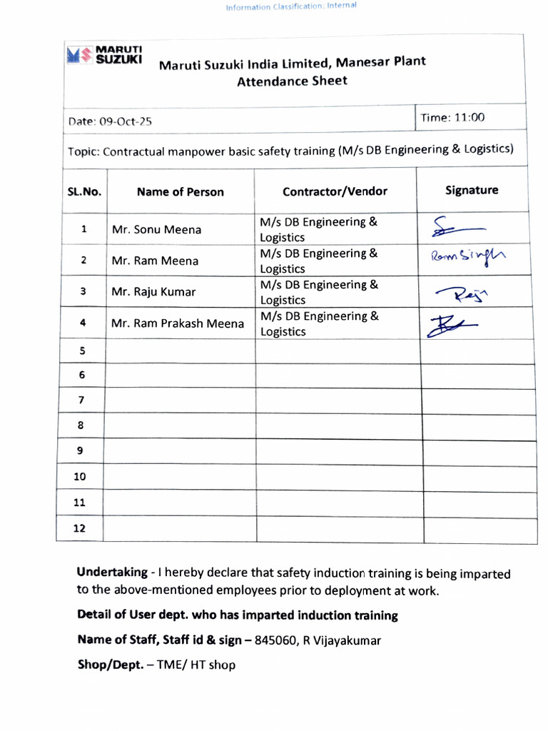 Contractual Manpower Safety Training Record | PDF