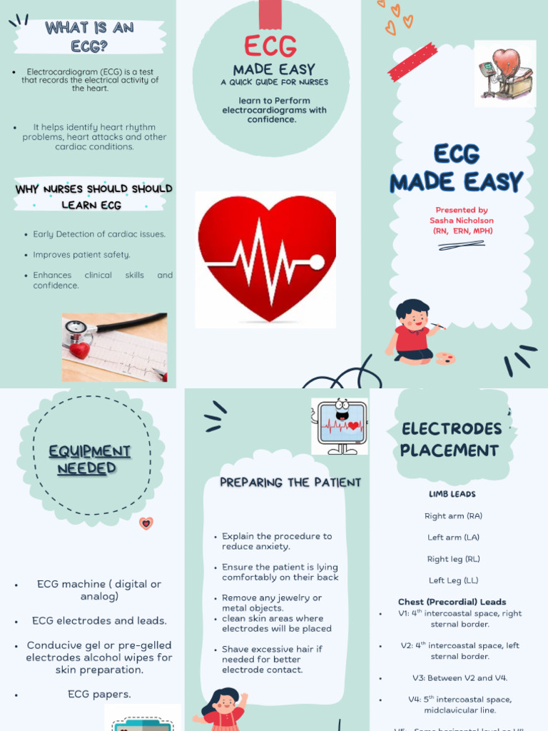 Ekg Made Easy For Nurses | PDF