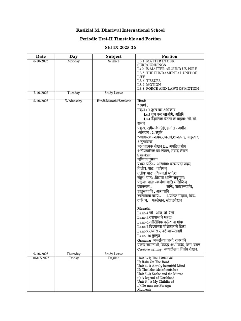 Std IX Periodic Test-II Timetable 2025 | PDF | Mathematics