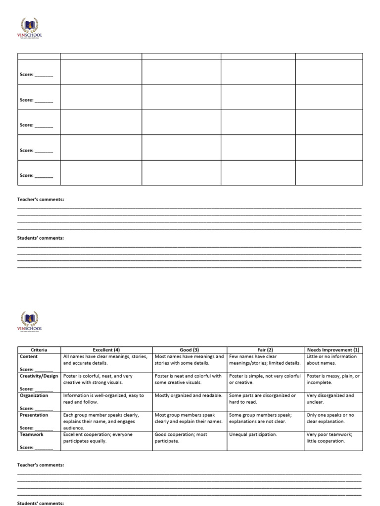 RUBRICS for Project Challenge | PDF | Human Communication | Cognition