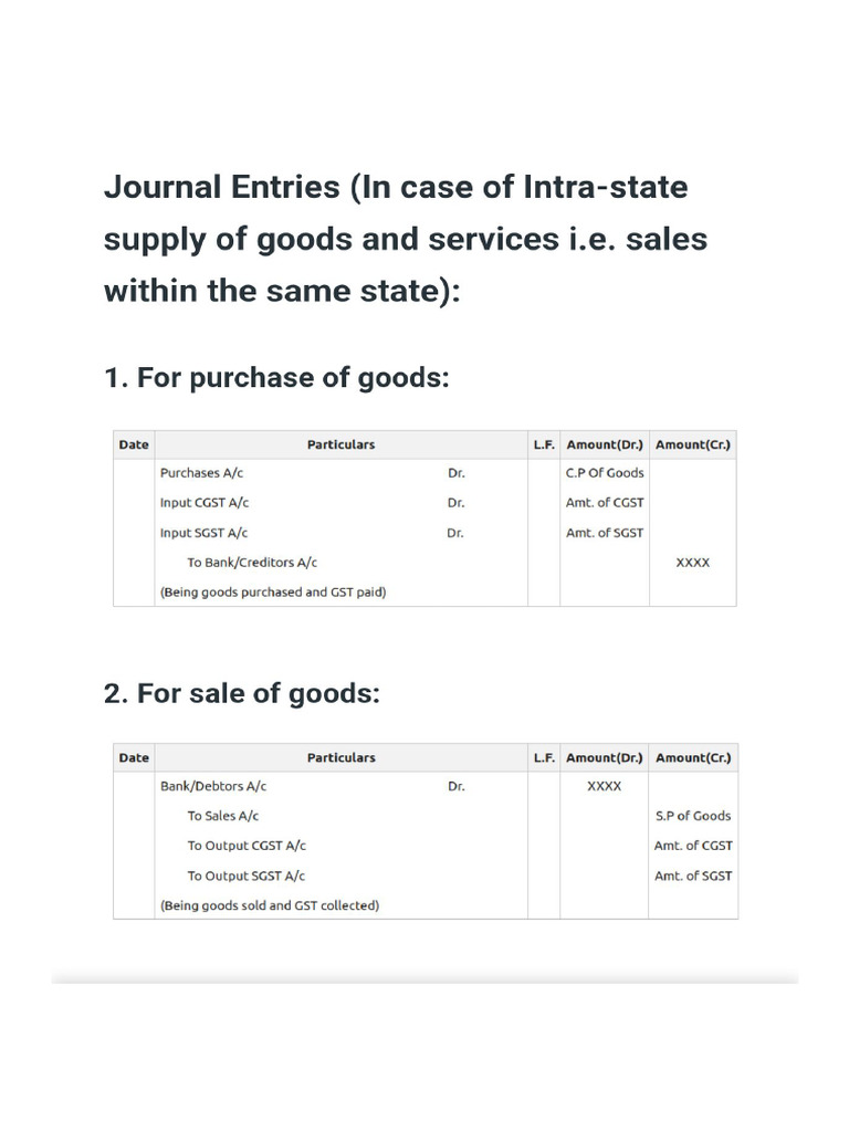 GST Journal Entry PDF | PDF