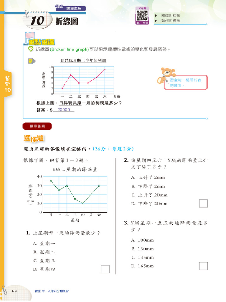 p6 Math As 0511 1 | PDF