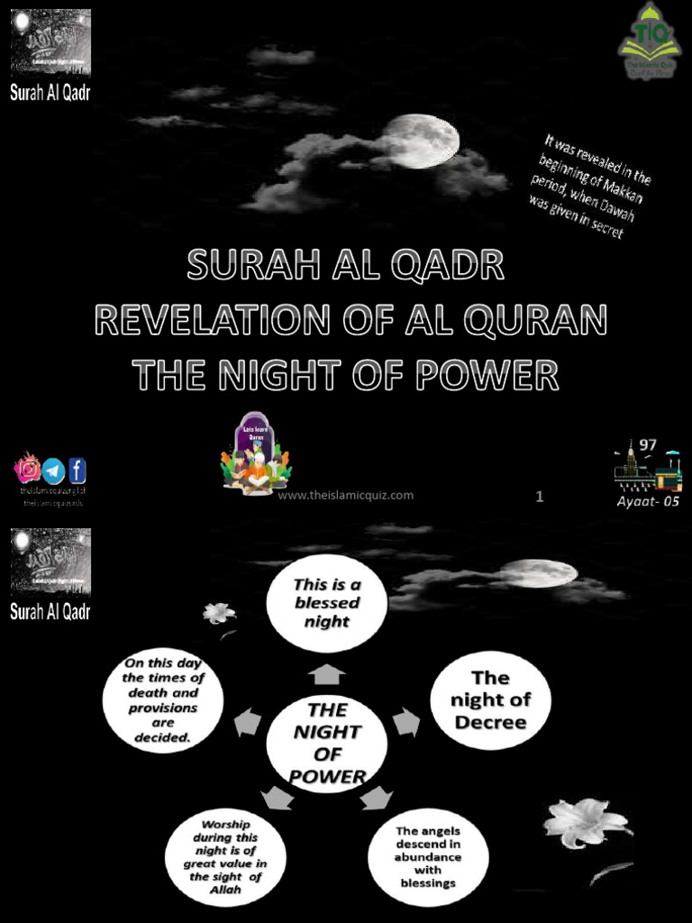 Night of Qadr: Significance & Virtues | PDF
