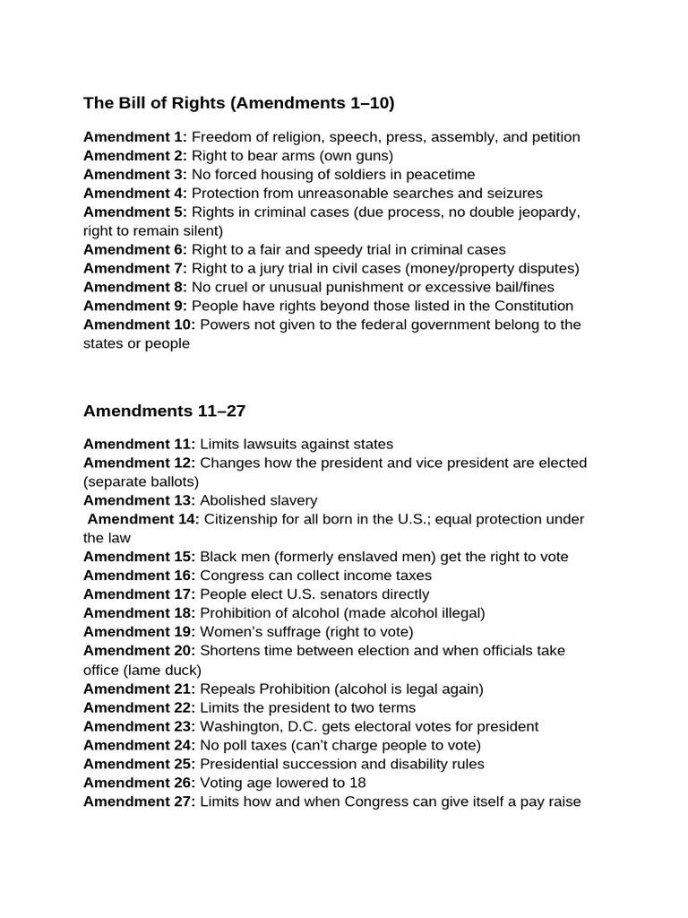 The Bill of Rights (Amendments 1-10) | PDF