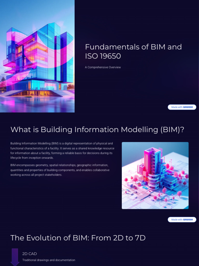 BIM and ISO 19650 Overview Guide | PDF | Building Information Modeling ...