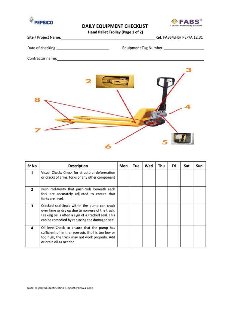Daily Hand Pallet Inspection Checklist | PDF