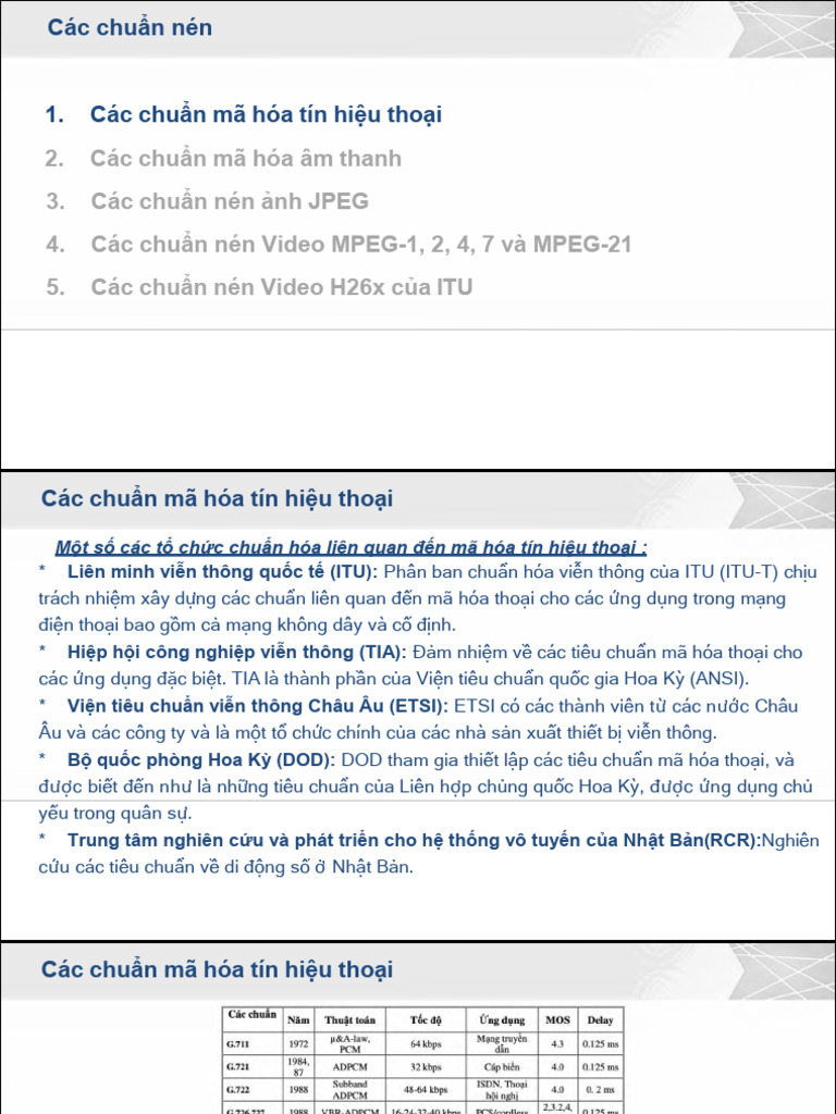 KT DPT - Chuong 2 - Phan 4 - Cac Chuan Nen Am Thanh Hinh Anh | PDF