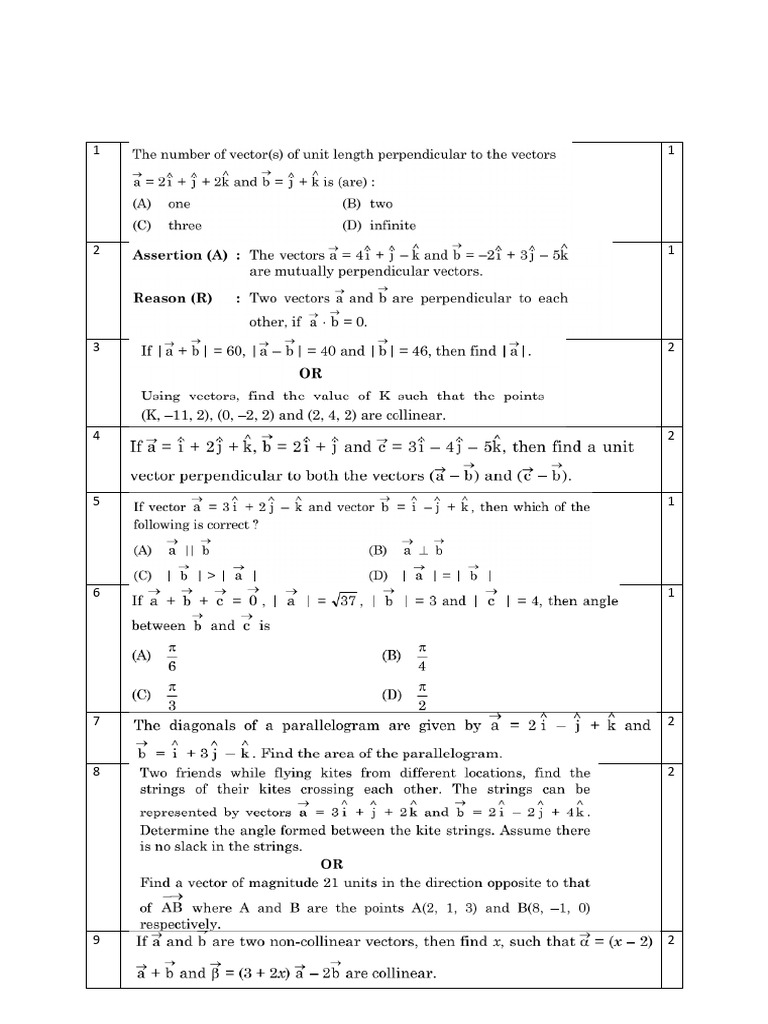 Vectors - 2025 | PDF