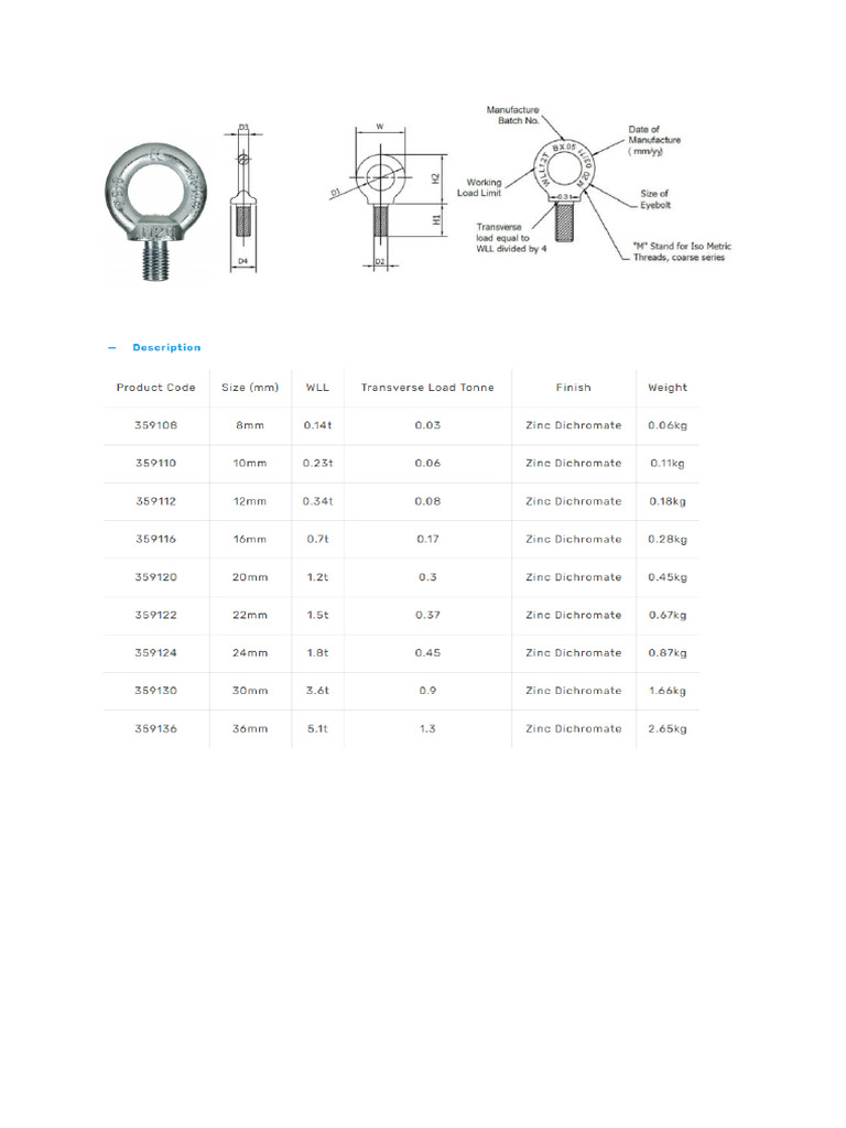 Eye Bolt | PDF