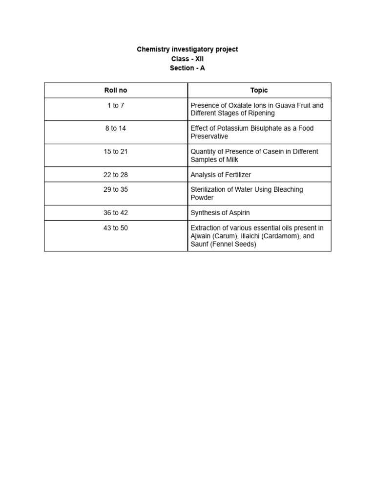Chemistry Projects on Food and Analysis | PDF