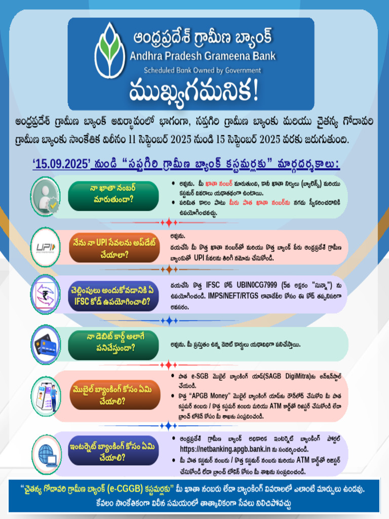 Apgb Digital Channels | PDF