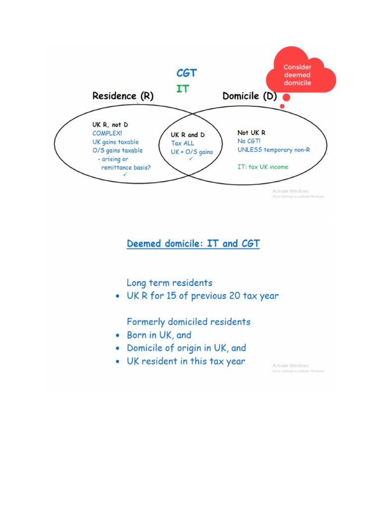 Residency and Domicile For UK Taxation | PDF