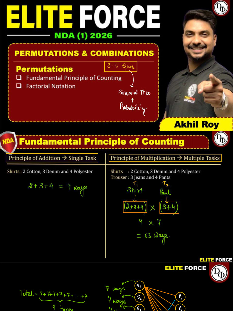 Permutations & Combinations - I (Fundamental Principle of Counting ...
