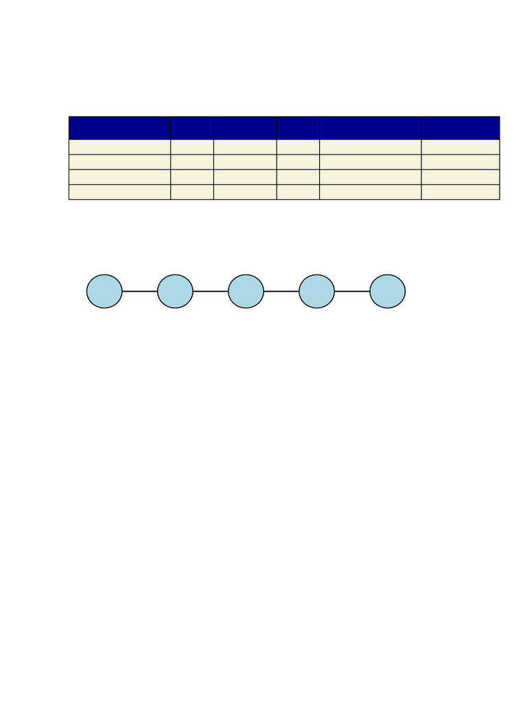 Kinetic Chain Summary With Sources en Illustrated Lines | PDF