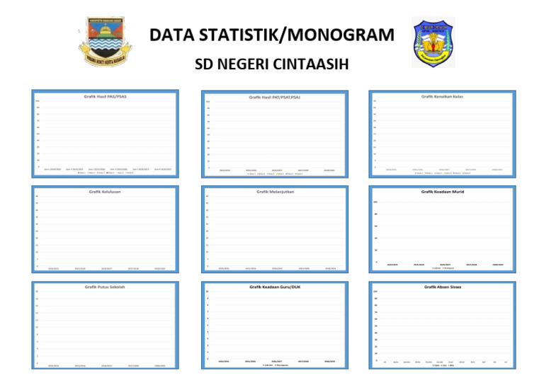 Data Statistik | PDF