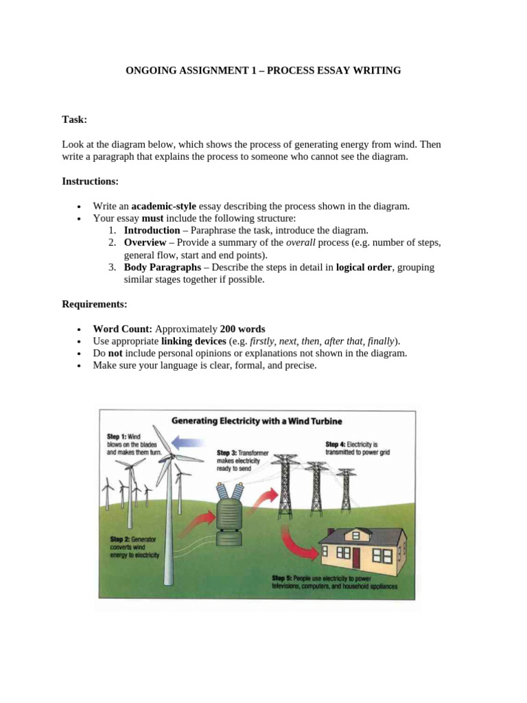 Ongoing Assignment 1 | PDF