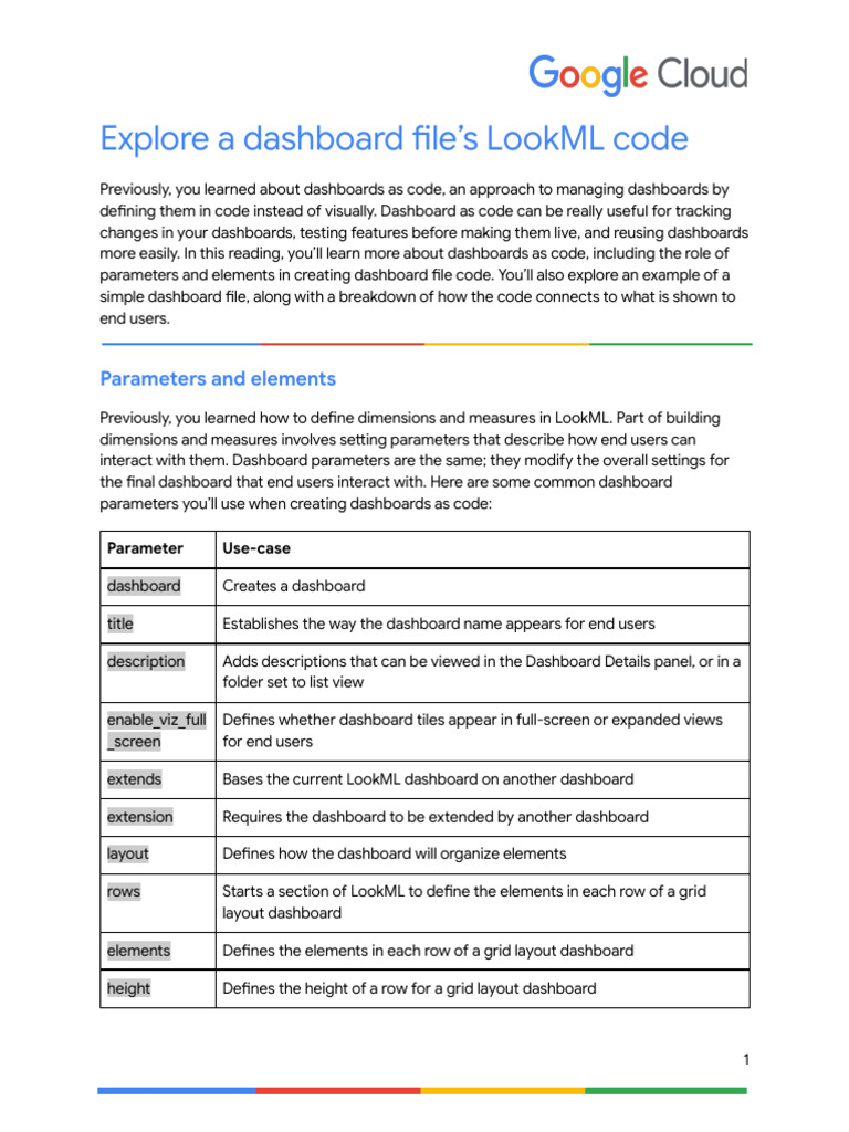 CDA C4 R 155 en File 83.en | PDF | Computer File | Information Technology Management