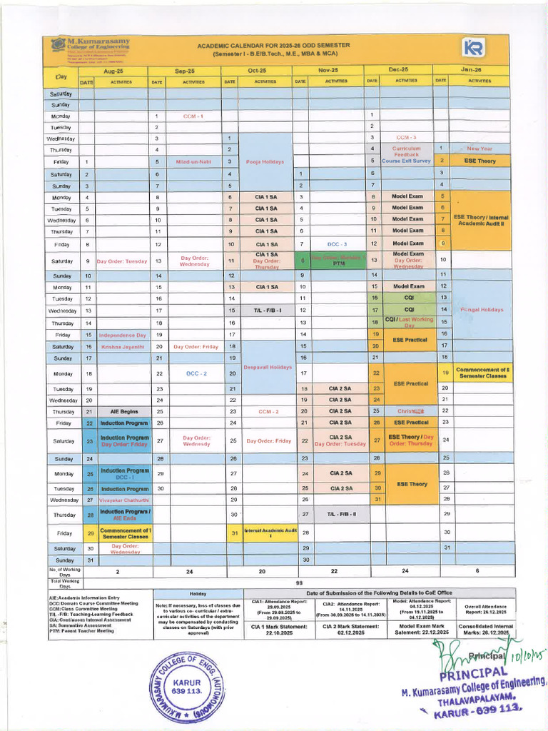 Revised I Year Academic Calendar - 11.10.2025 | PDF