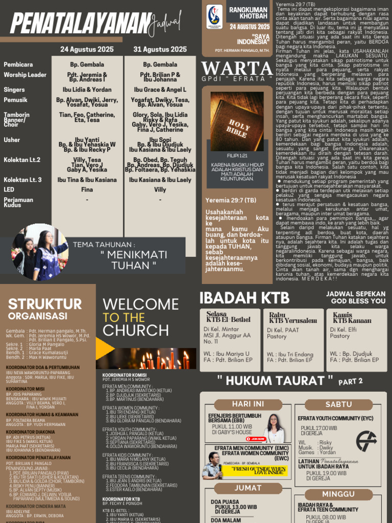 Warta GPDI Efrata Surabaya, Edisi 24 AGST 25 | PDF