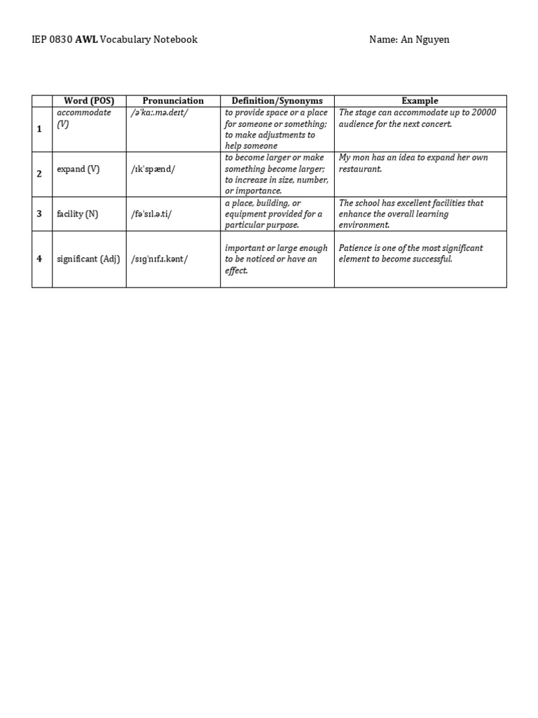 Vocabulary Chapter 3 Reading 2 | PDF